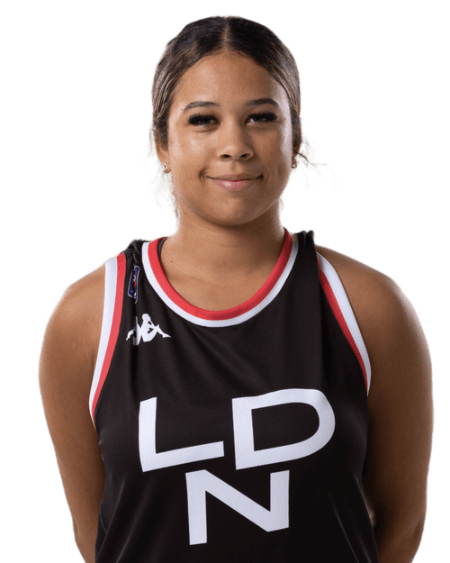 The London Lions Basketball Team | Team